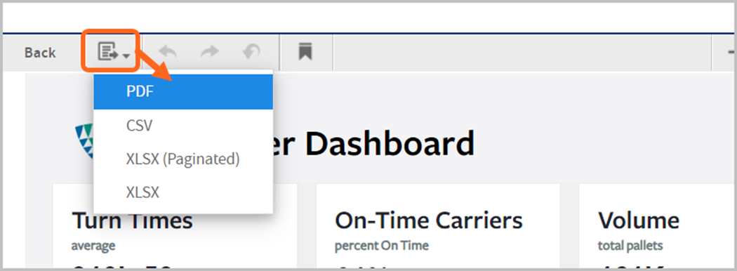 Understanding the customer dashboard